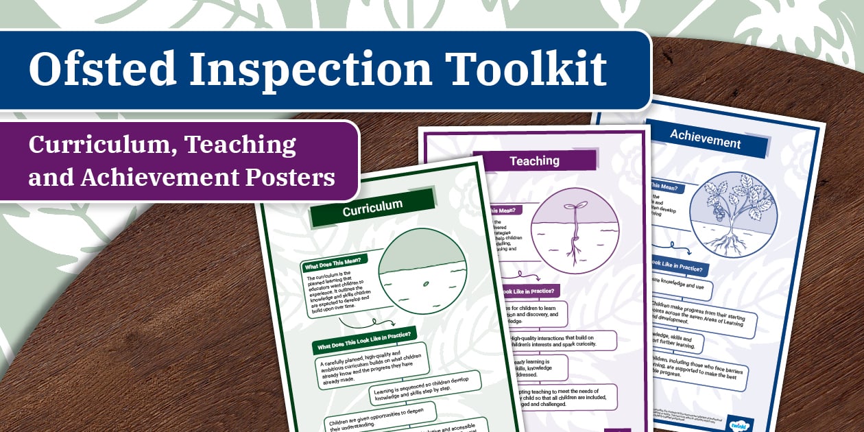 Ofsted Inspection Toolkit Posters | EYFS | Twinkl