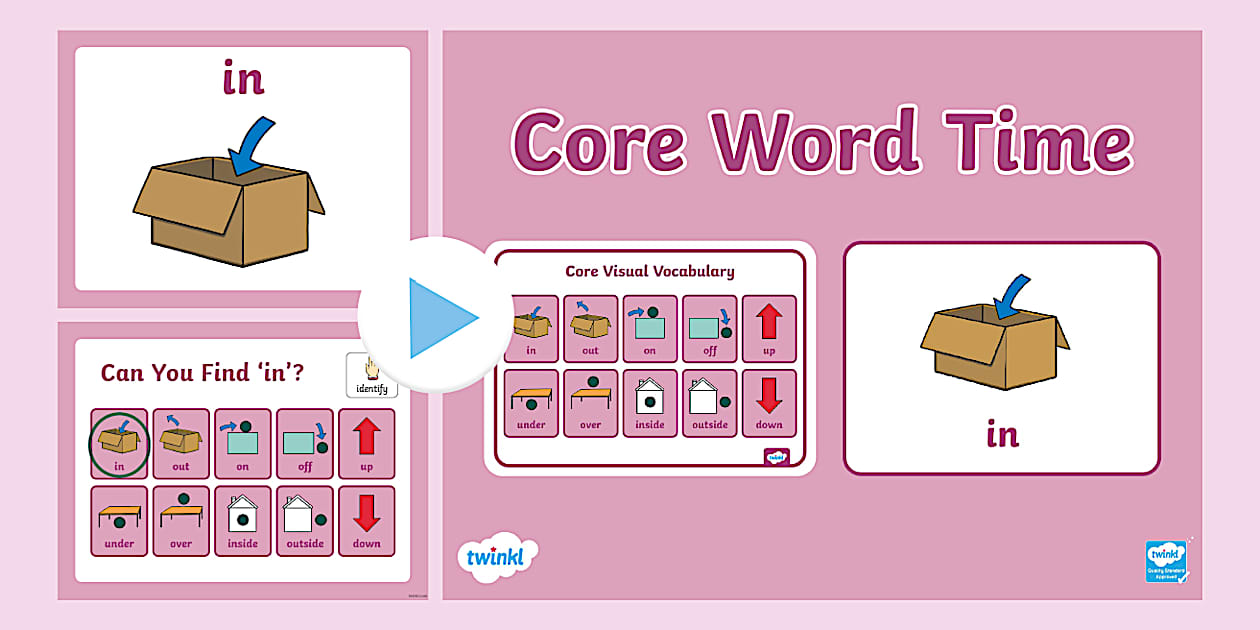 Core Word PowerPoint - In/Out (Teacher-Made) - Twinkl