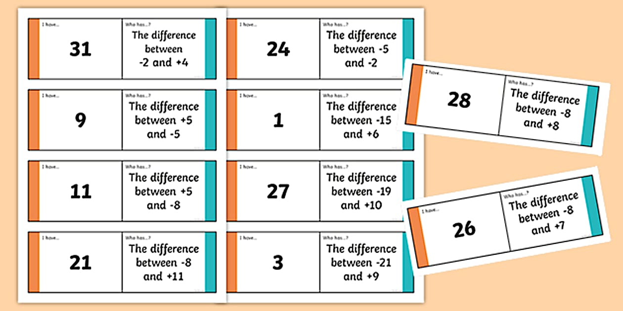 Positive and Negative Number Loop Cards (teacher made)
