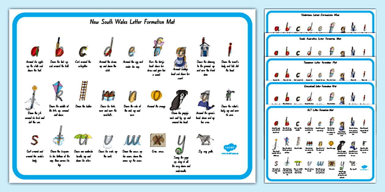 Letter Formation Mat - Australia (teacher made) - Twinkl