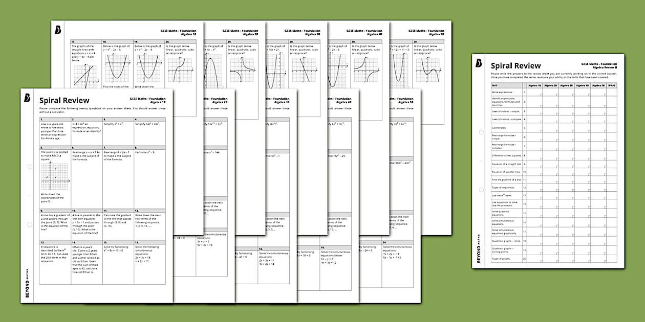 👉 Algebra Spiral Review B | Maths | Beyond (teacher made)
