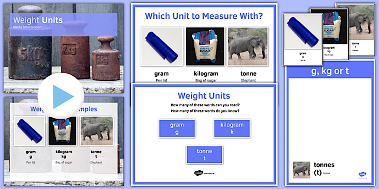 Maths Intervention Weight Unit Pack (Teacher-Made) - Twinkl