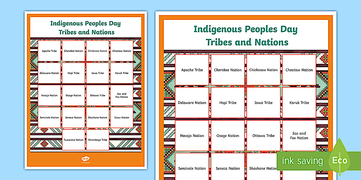 Indigenous Peoples Day Word Mat | Vocabulary Building