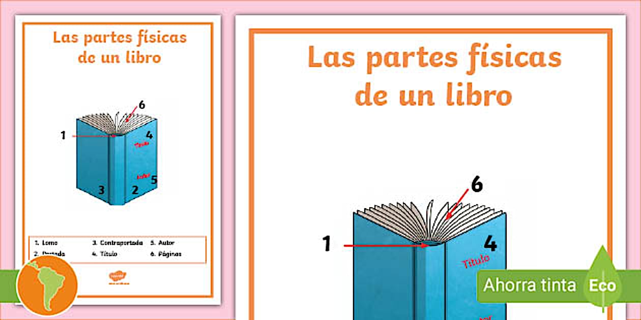 Cartel: Partes del libro- Guía de trabajo - Twinkl
