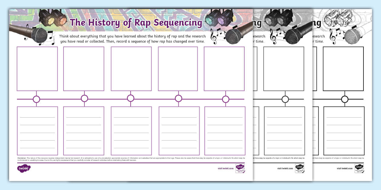 👉 The History of Rap Sequencing Worksheet (teacher made)