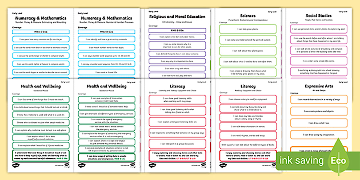 Learner Friendly Tracker | Twinkl Resources (teacher made)
