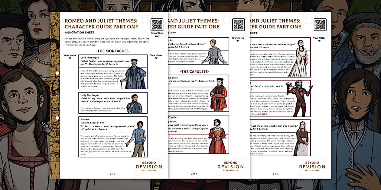 Romeo and Juliet: Characters Annotation Sheet - Part 1