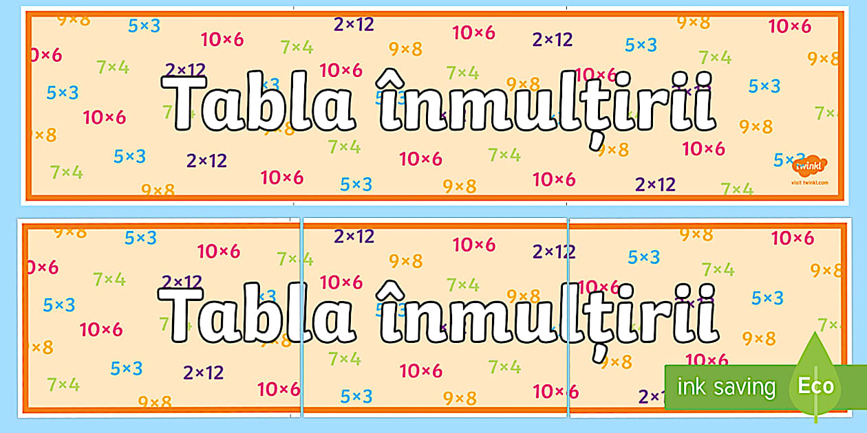 Tabla înmulțirii Banner (teacher made) - Twinkl