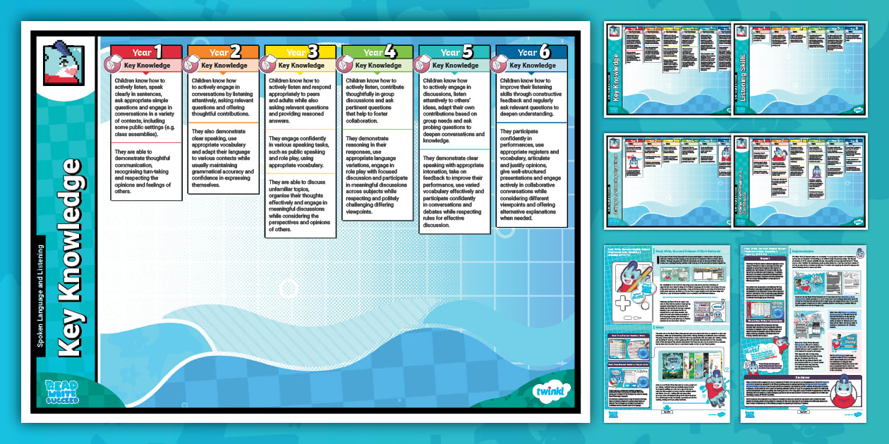 Read, Write, Succeed: Whole-School Speaking & Listening Progression Map