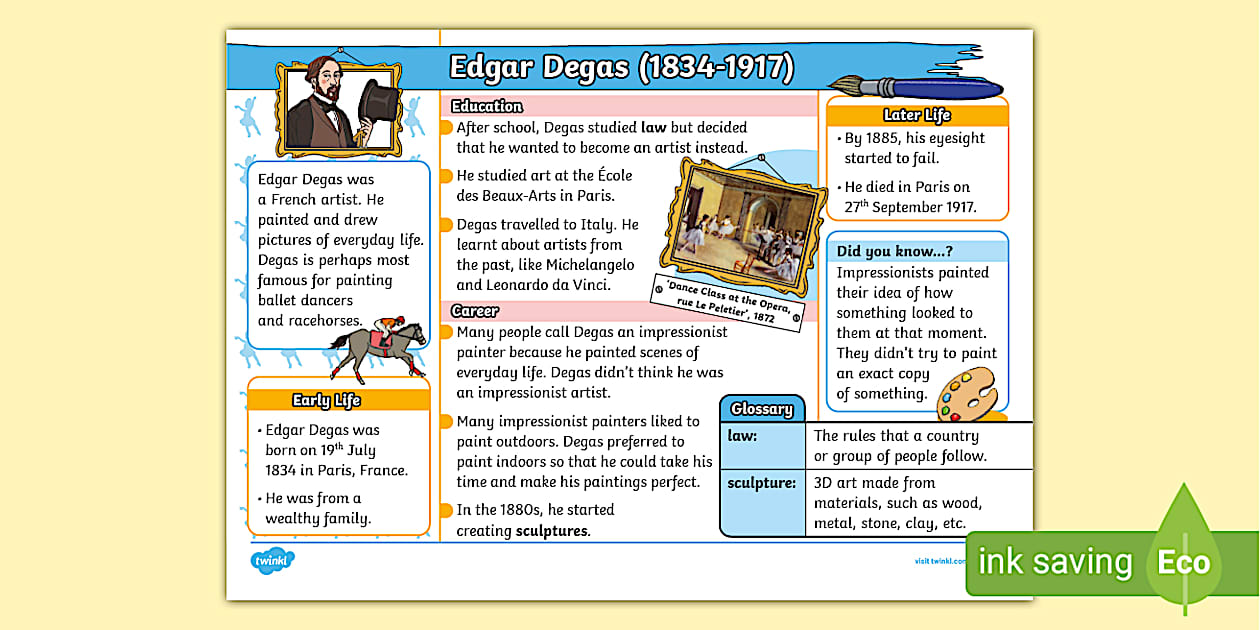 KS1 Edgar Degas Artist Fact File (teacher made) - Twinkl