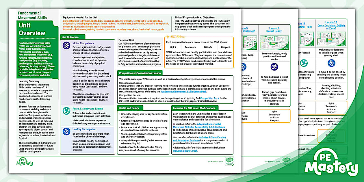 Y4 Fundamental Movement Skills PE Planning and Unit Overview