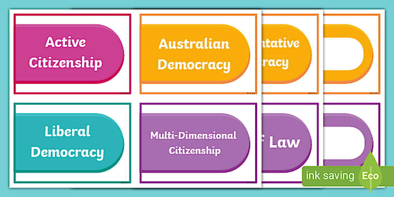 Year 4 Civics and Citizenship Word Wall (teacher made)