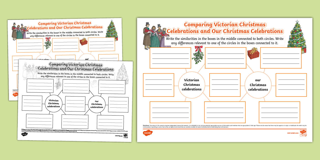 Comparing Victorian Christmas Celebrations to Now Mind Map