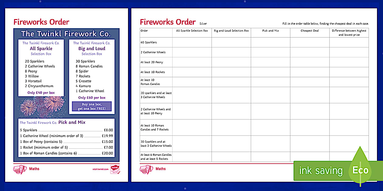 KS3 Maths Bonfire Night Fireworks Worksheet | Beyond