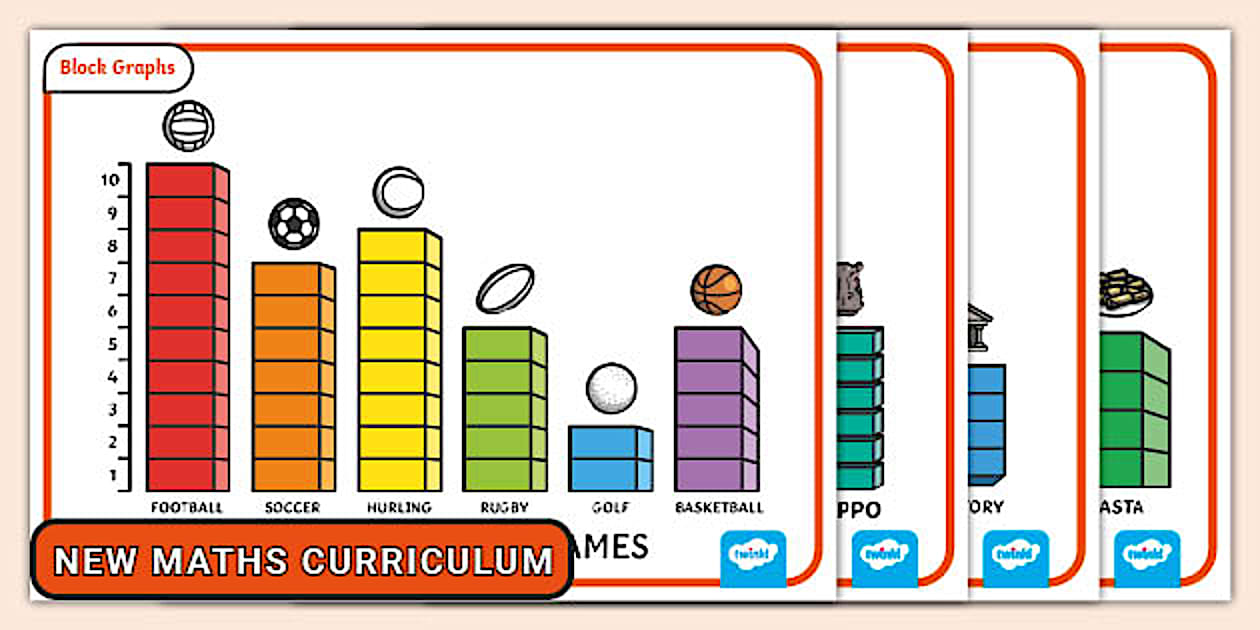 Building Bricks Block Graphs Display Posters - Twinkl