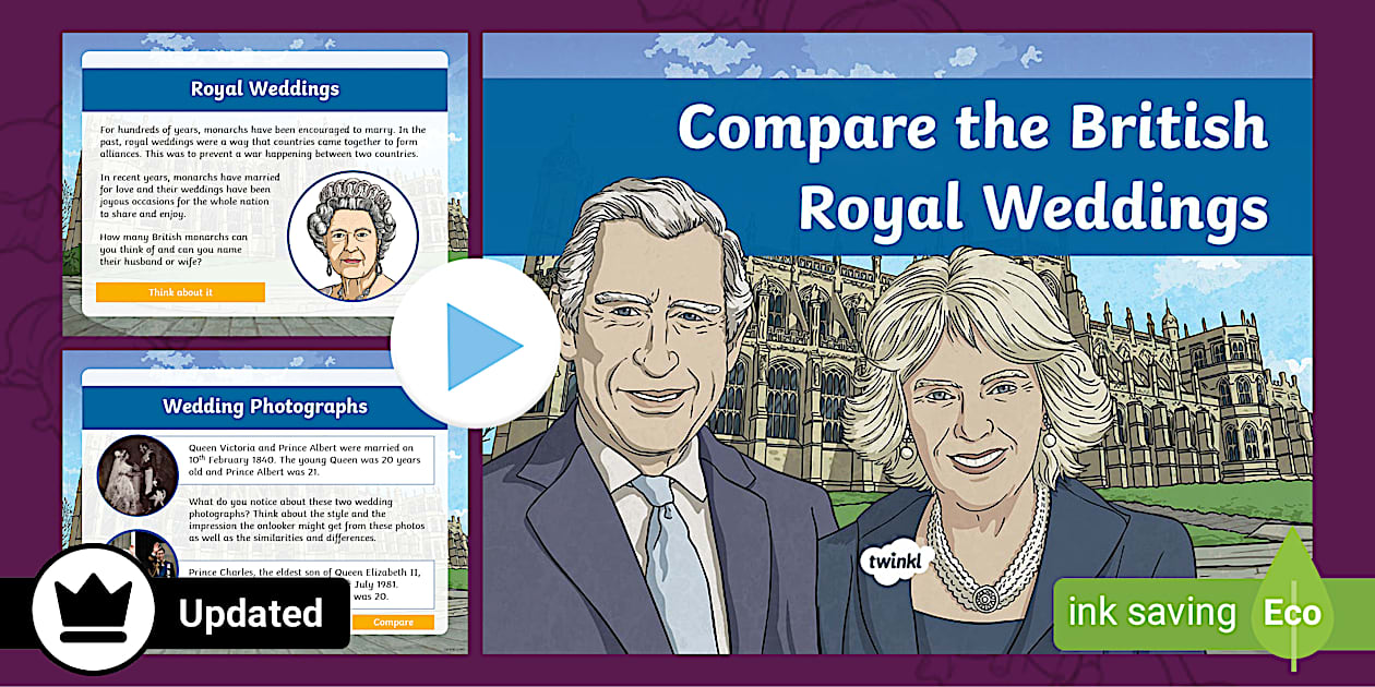 KS2 Compare the British Royal Weddings PowerPoint - Twinkl