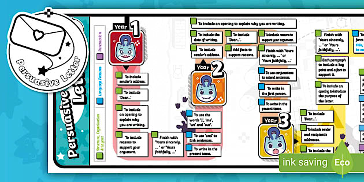 Read, Write, Succeed: Y1-Y6 Persuasive Letter Writing Progression Pathway