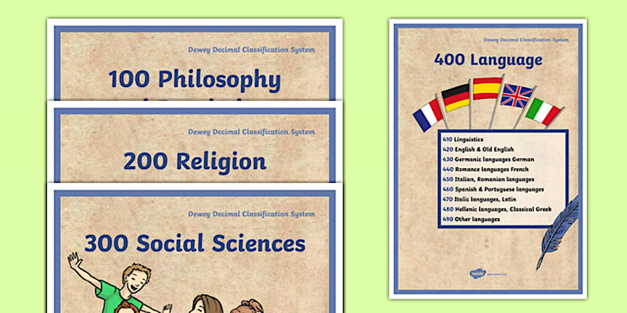 👉 Dewey Decimal Categories Display Posters - Twinkl