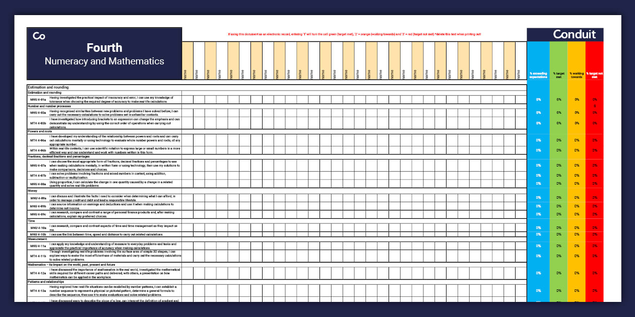 Numeracy and Mathematics CfE Fourth Level Assessment Spreadsheet