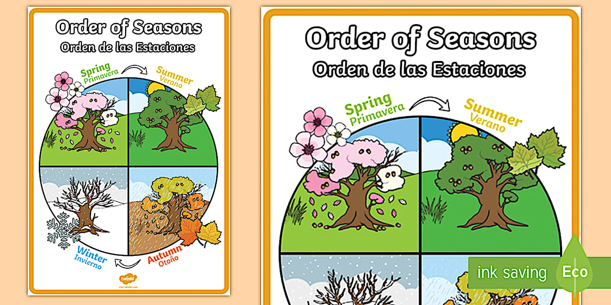 Order of Seasons Display Poster English/Spanish - Twinkl