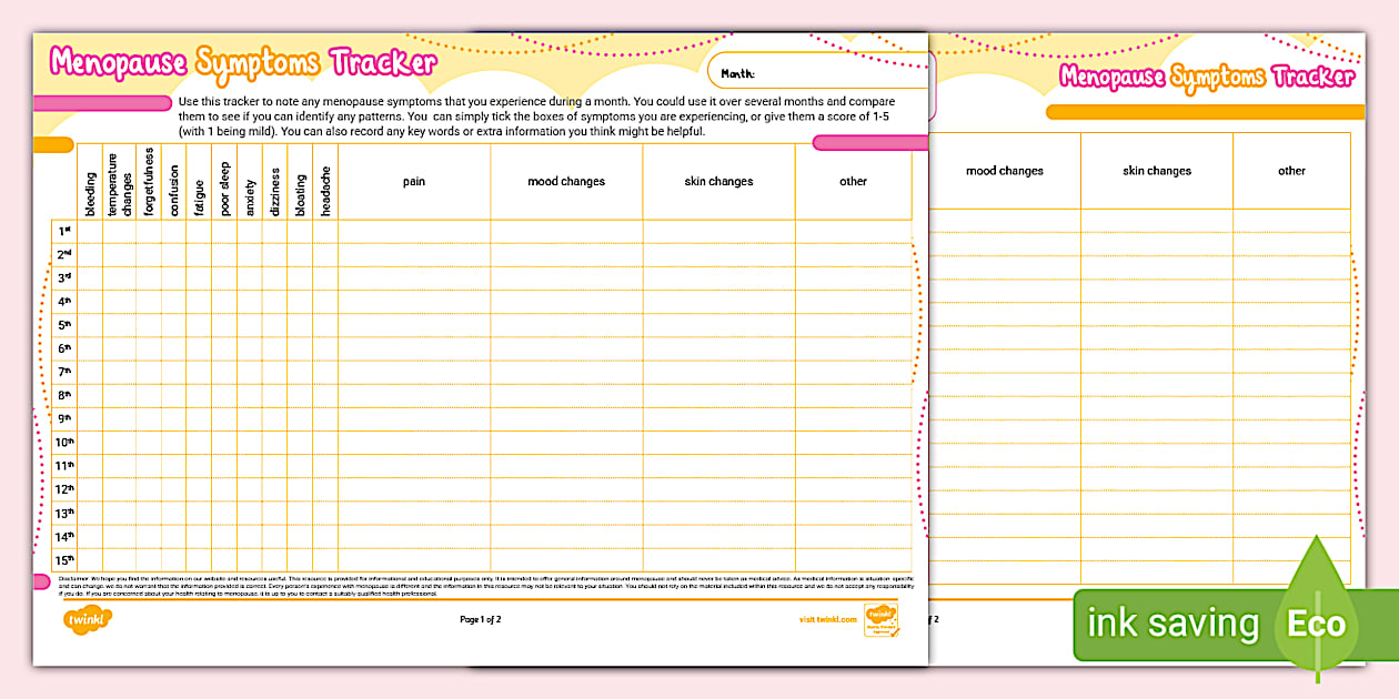 Menopause Symptoms Tracker (Teacher-Made) - Twinkl