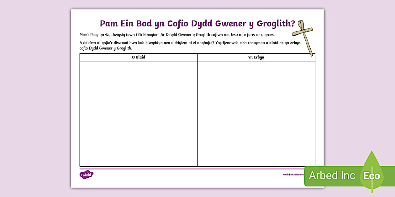 Taflen Weithgaredd Dadl: Pam Ein Bod yn Cofio Dydd Gwener y Groglith?
