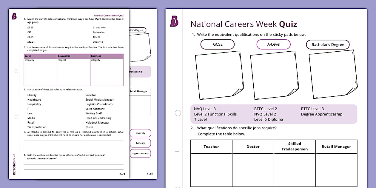 KS4 National Careers Week Quiz (teacher made) - Twinkl
