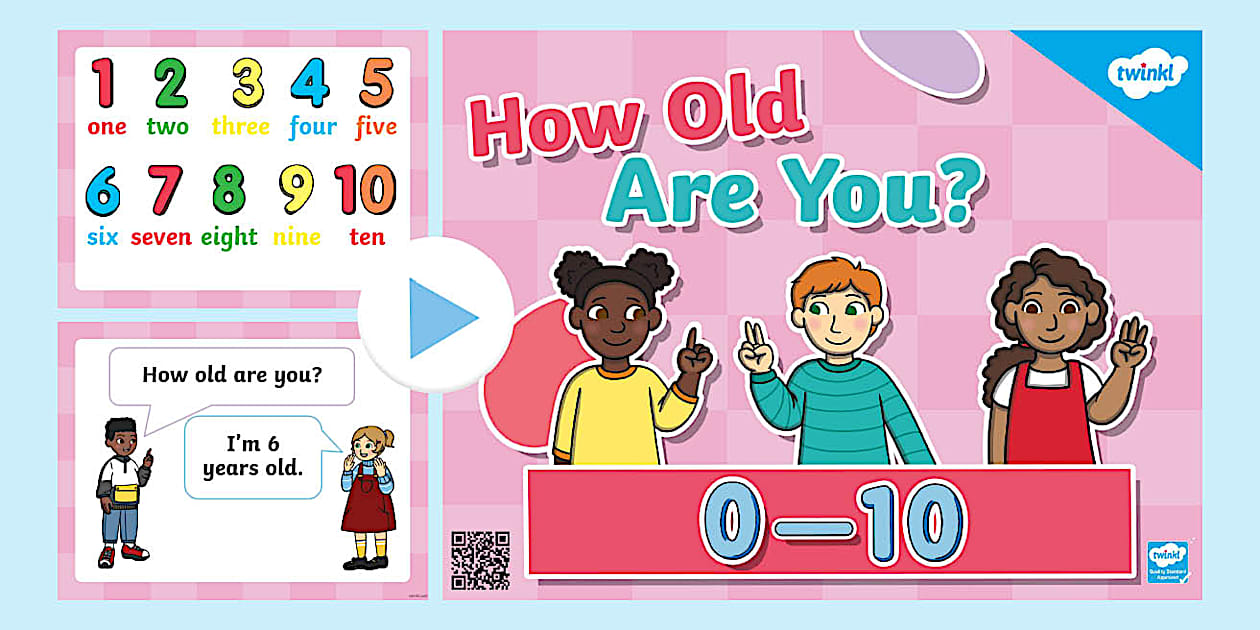 你幾歲呢？1-10 ｜How Old Are You? 1-10 PowerPoint｜小三適用