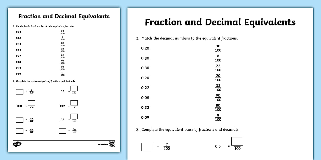 Practice With Fraction and Decimal Equivalents 3rd-5th Grade