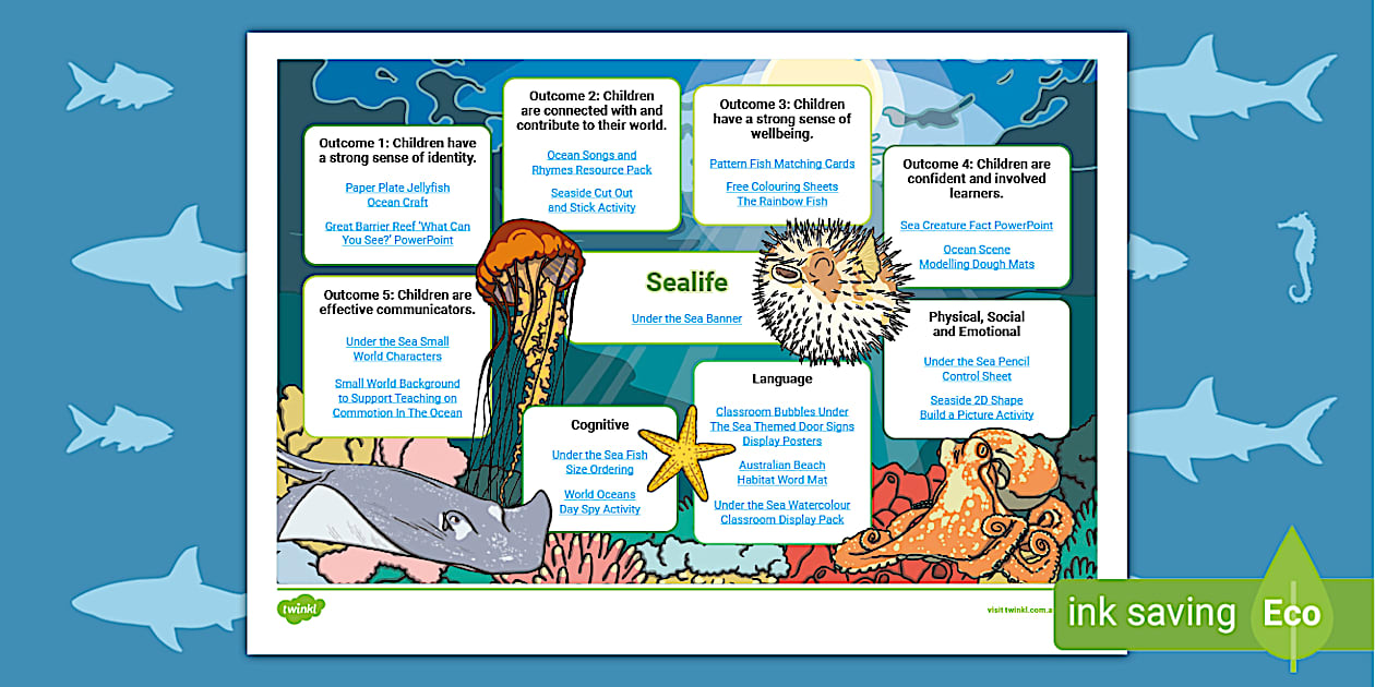Sealife Planner - Twinkl Topic Planners (teacher made)