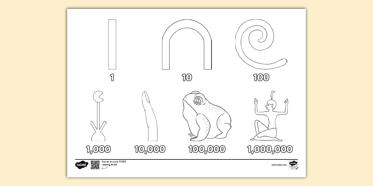 👉 Egyptian Numbers Colouring Sheet (Teacher-Made)