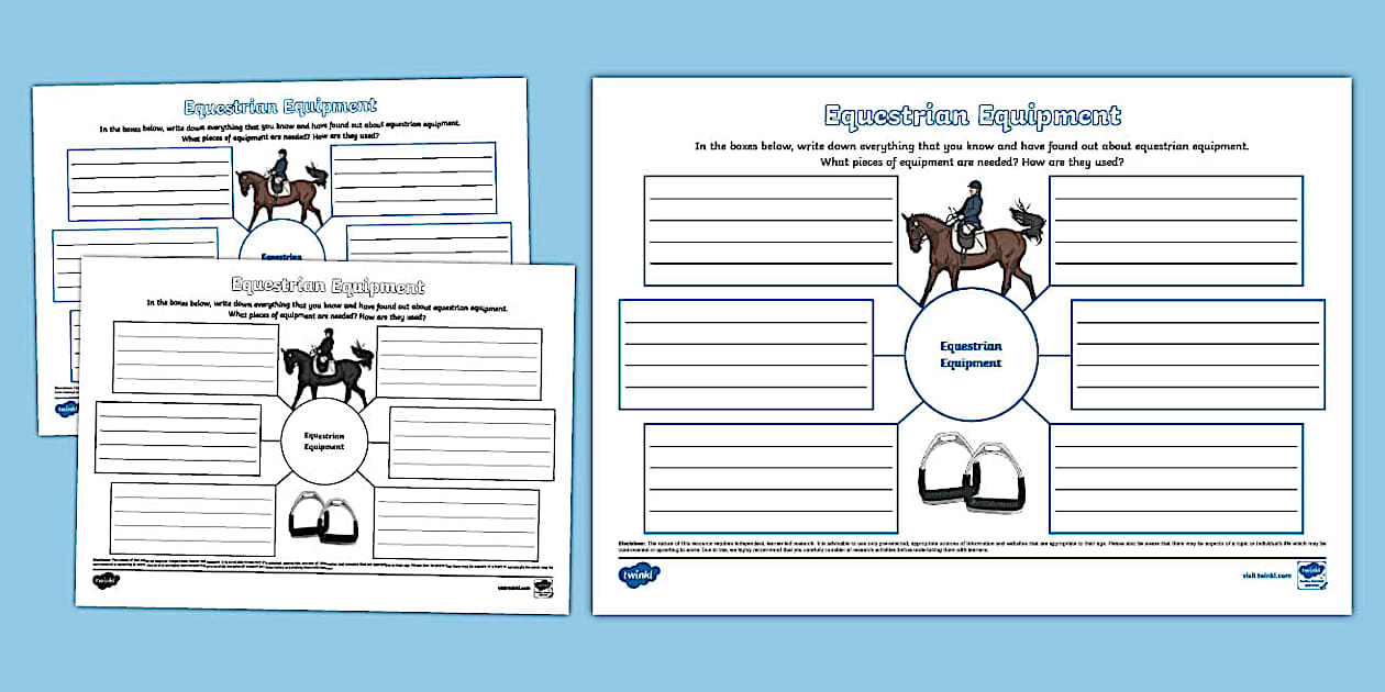 Equestrian Equipment Mind Map (teacher made) - Twinkl
