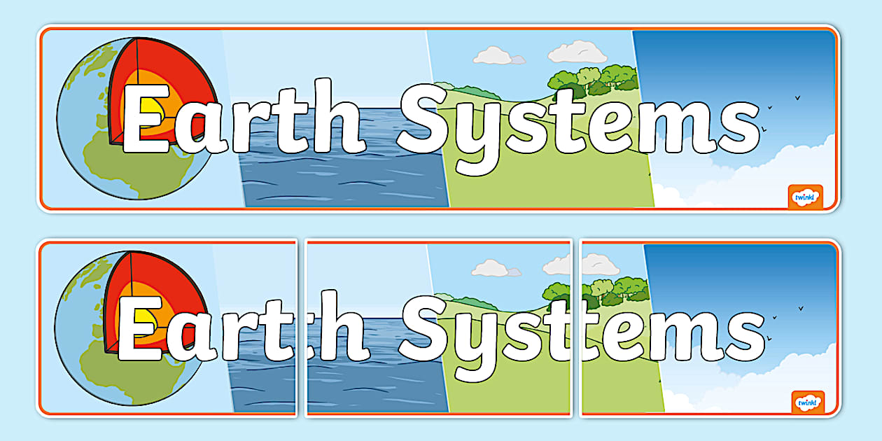 Earth Systems Display Banner (teacher made) - Twinkl