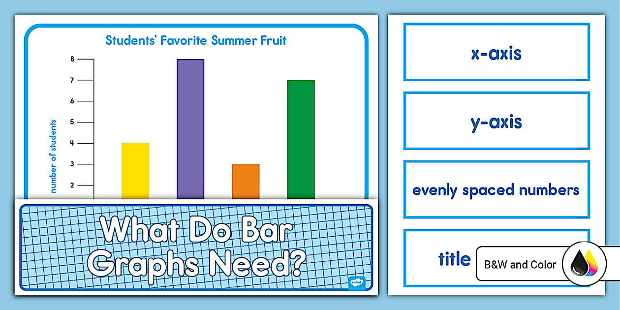 Bar Graph Display (Hecho por educadores) - Twinkl