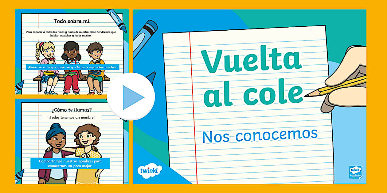 Presentación: Vuelta al cole - Nos conocemos - Twinkl