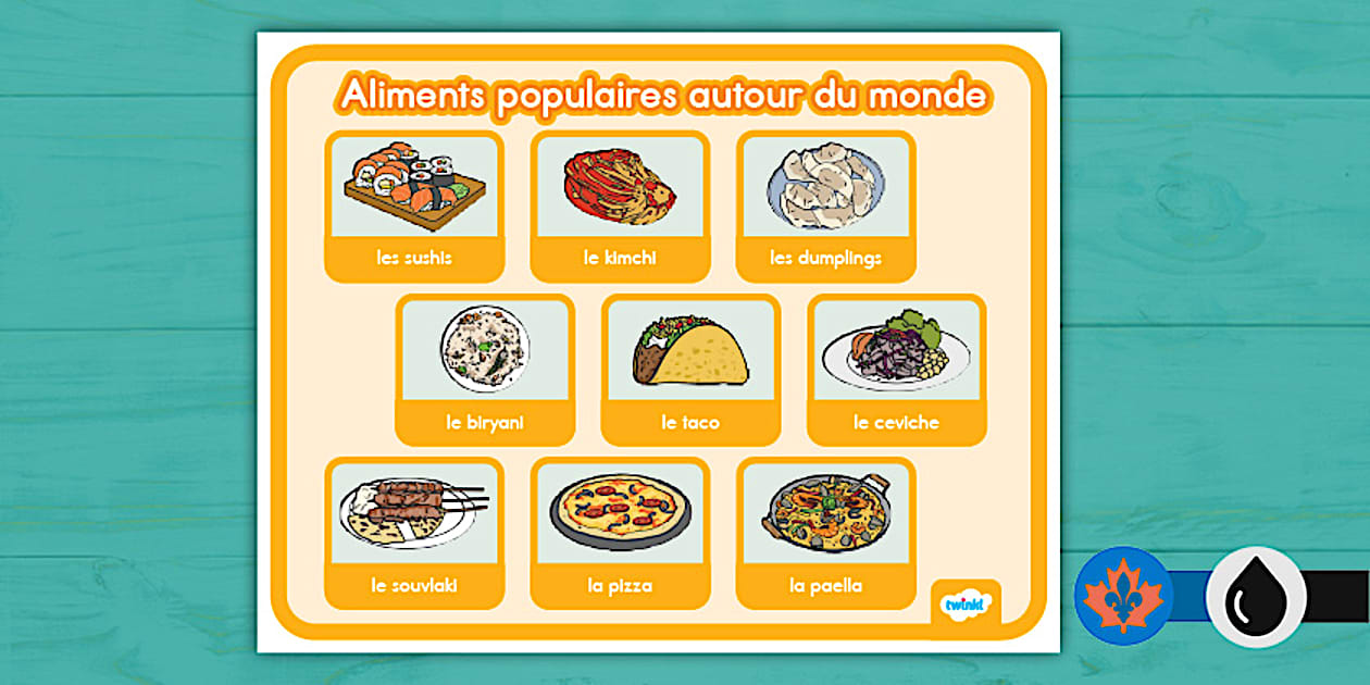 Popular Food Around the World - Word Mat FRENCH - Twinkl