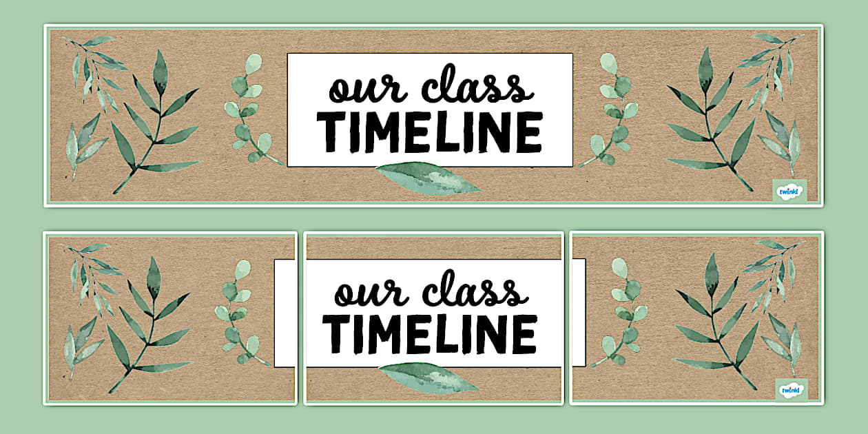 Botanical-Themed Our Class Timeline Display Banner - Twinkl
