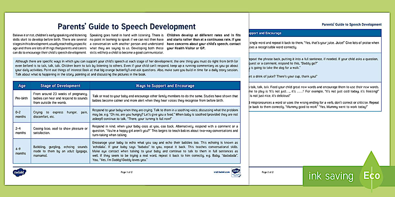 Parents’ Guide To Child And Baby Speech Milestones - EYLF