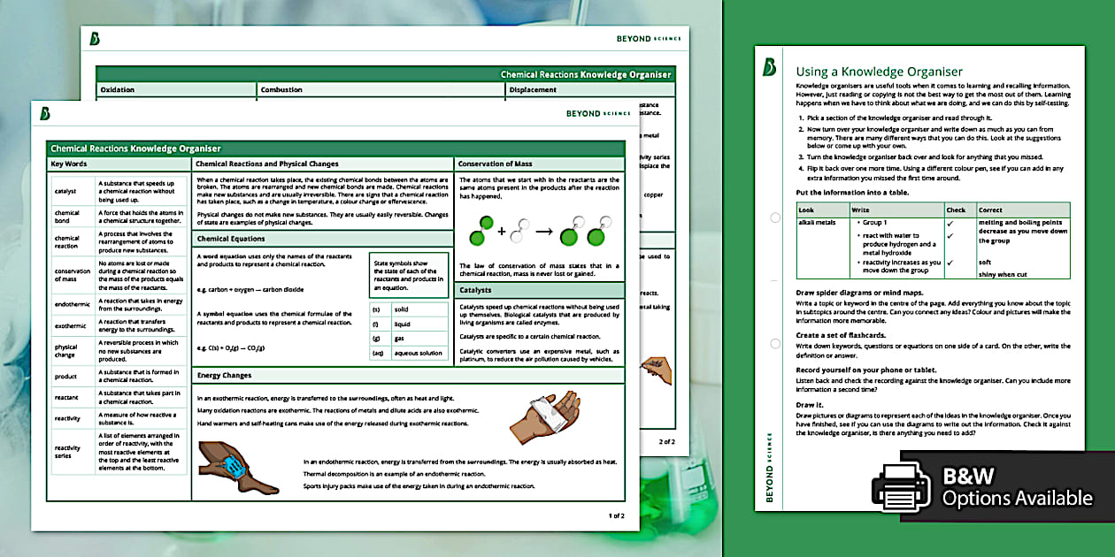 Chemical Reactions Knowledge Organiser | KS3 Chemistry
