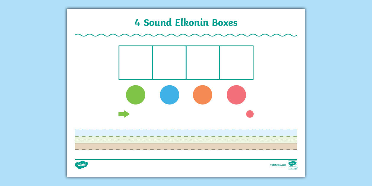 4 Sound Elkonin Boxes Activity Mat (teacher made) - Twinkl