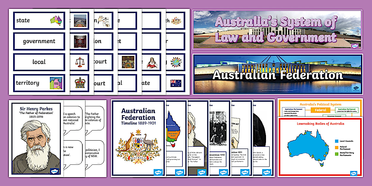 Australia's System of Law & Government Display Pack