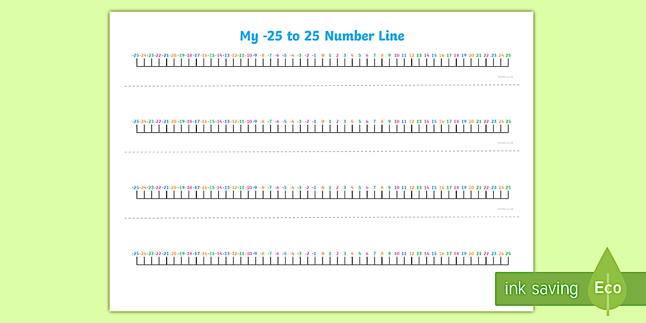 Numbers -25 to 25 Number Line - Numbers -20 to 20 Number line