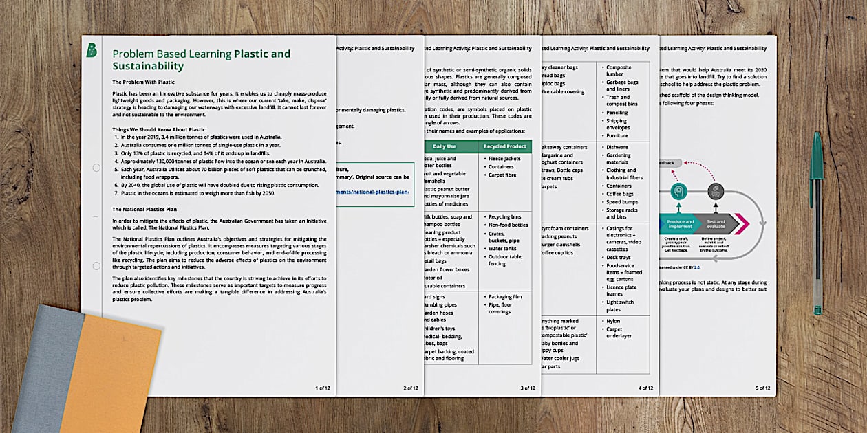 Problem Based Learning Activity: Plastic and Sustainability