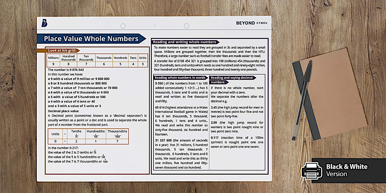 Activity Mats: Place Value Foundation (Teacher-Made)