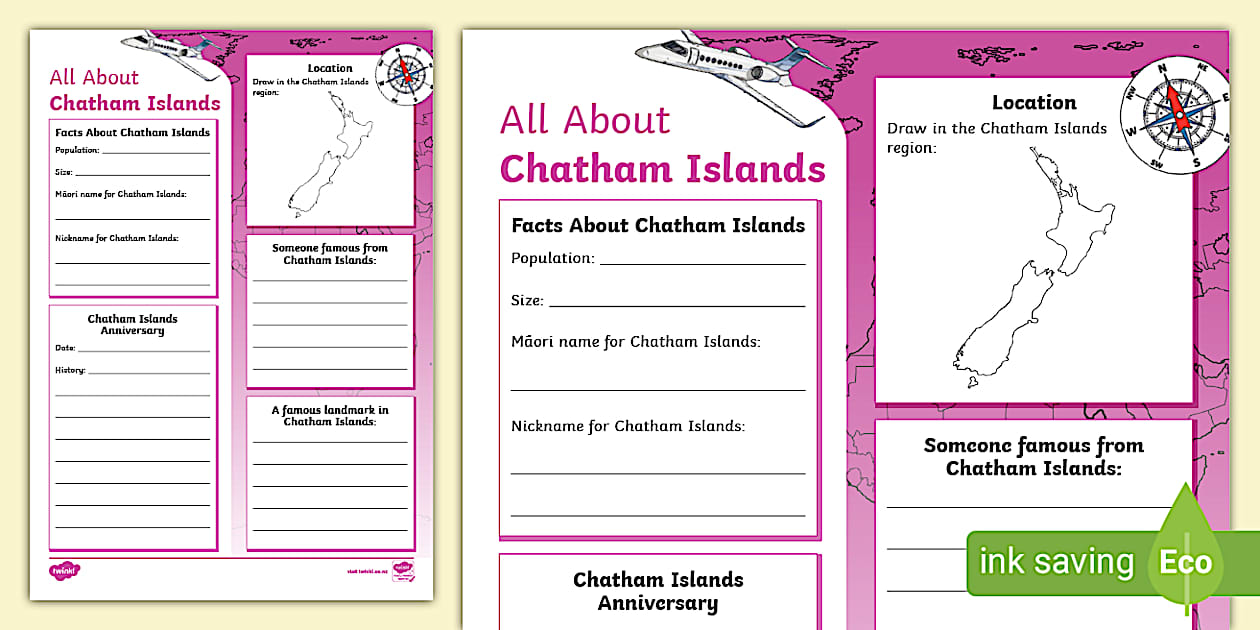 Editable All About Chatham Islands Writing Frame - Twinkl