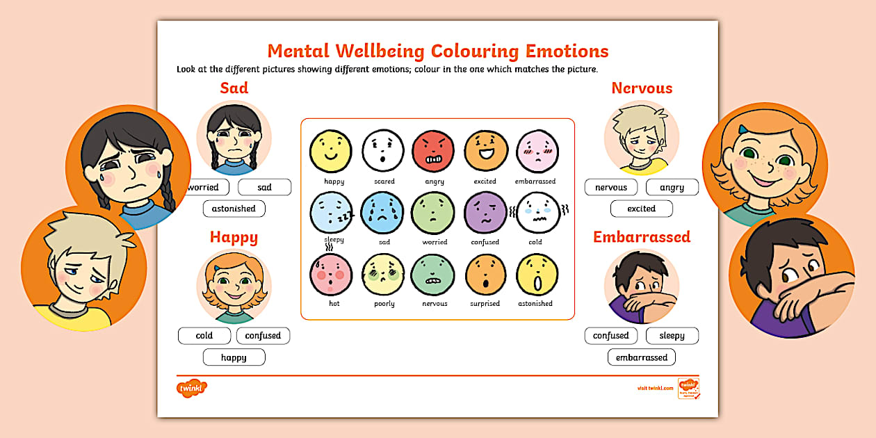 Mental Wellbeing Colouring Emotions Foundation Stage
