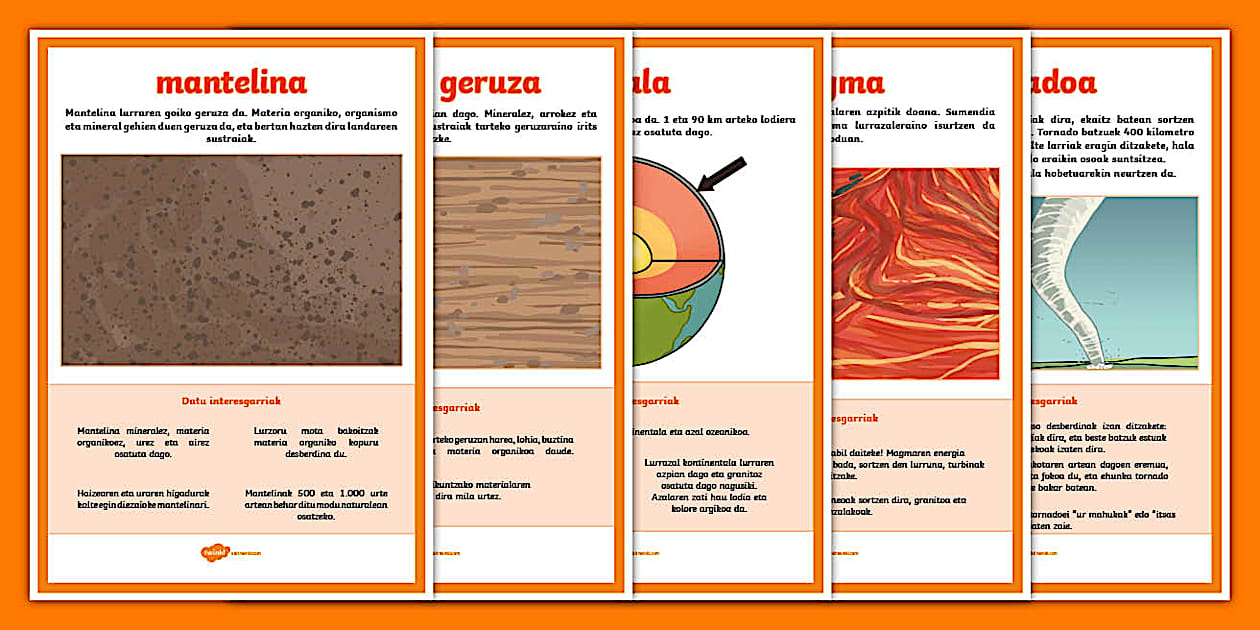 Posterrak: Lurraren datu interesgarriak - Euskera - Twinkl