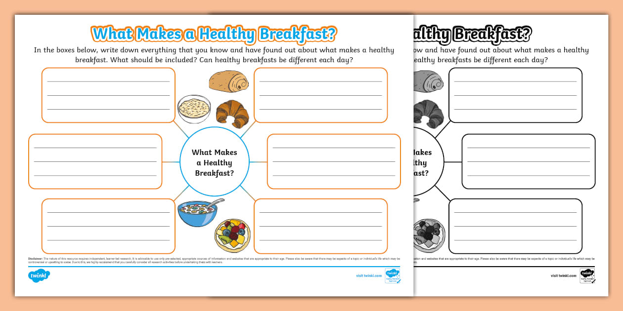 What Makes a Healthy Breakfast? Mind Map (Teacher-Made)