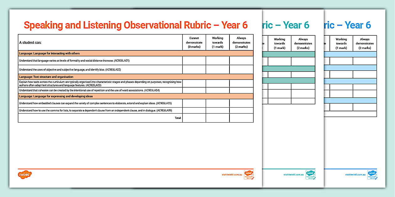 Year 6 Speaking and Listening Observational Rubric - Twinkl