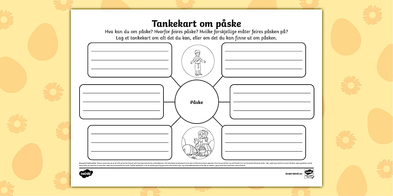 Tankekart om påske (Hecho por educadores) - Twinkl